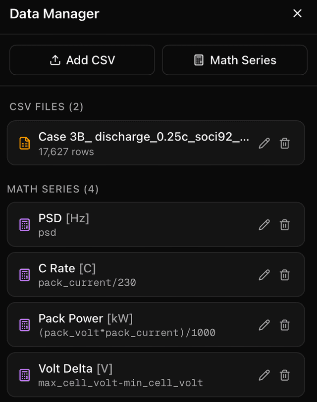Free Online CSV Plot Chart Maker & Data Visualization