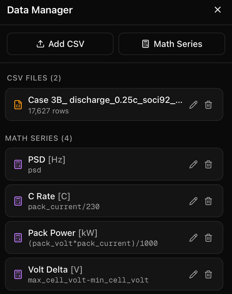 Free Online CSV Plot Chart Maker & Data Visualization